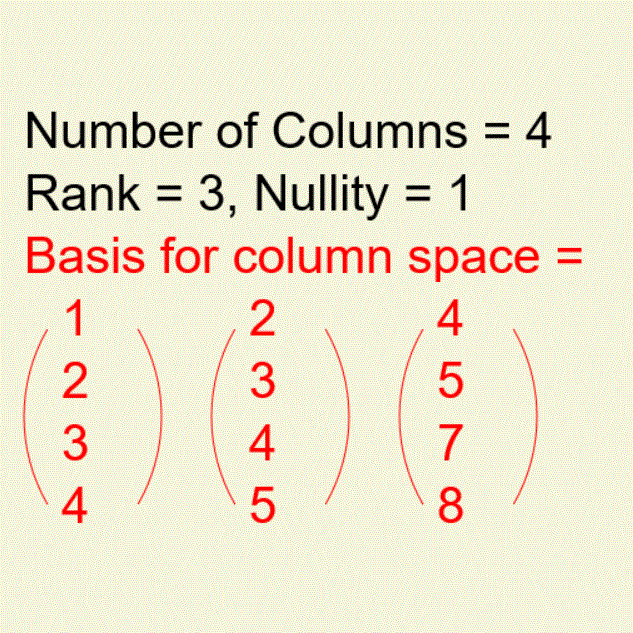 Rank Nullity Theorem