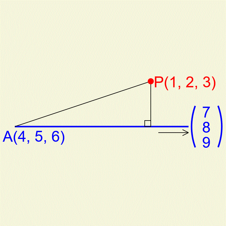 Vector Problems involving Points & Lines